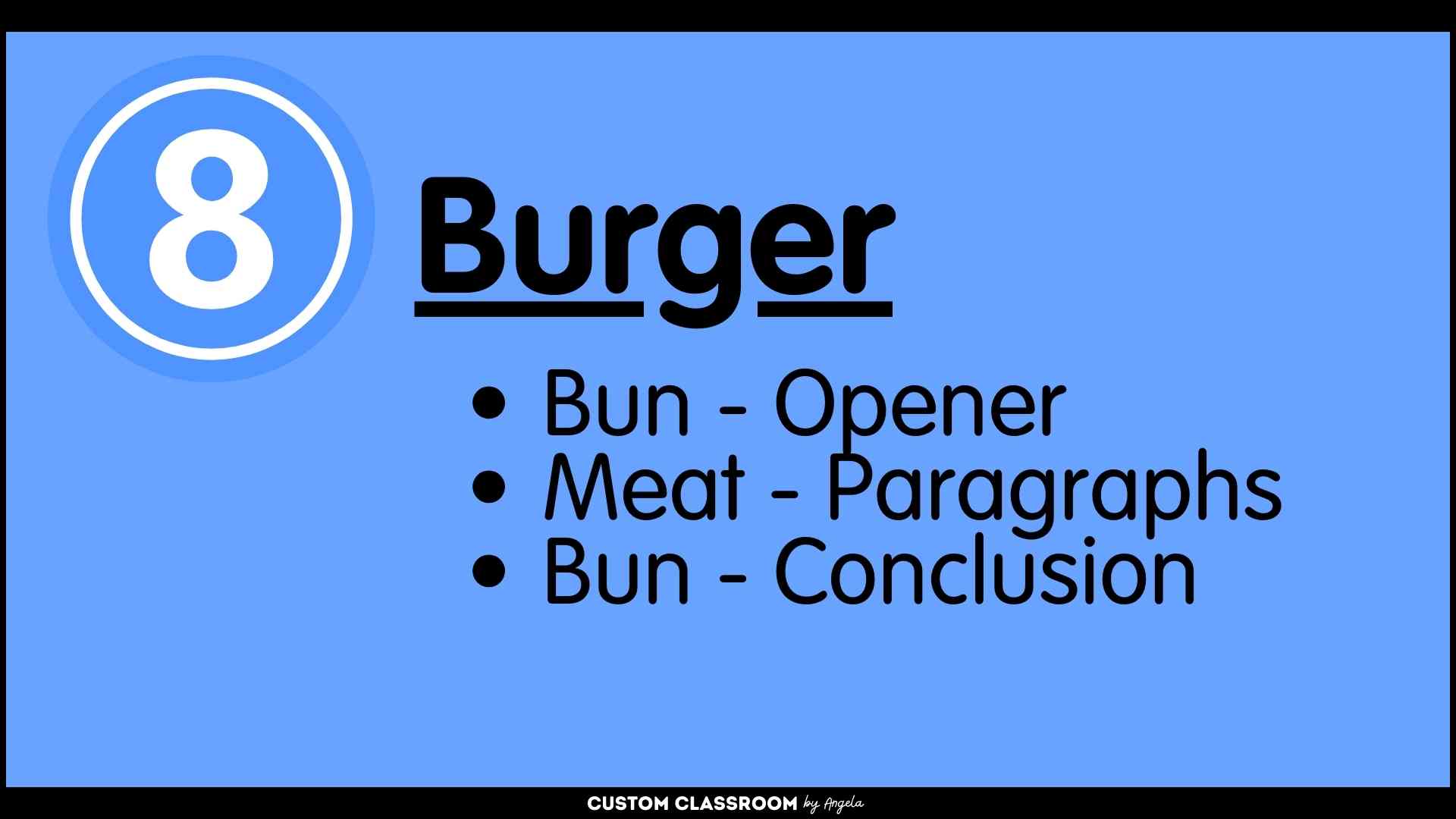 Beyond RACES: 8 STAAR ECR Strategies to Supercharge Student Success ...