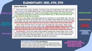 Master the Art of Scoring 5 Points on STAAR ECR in 3rd, 4th, and 5th ...