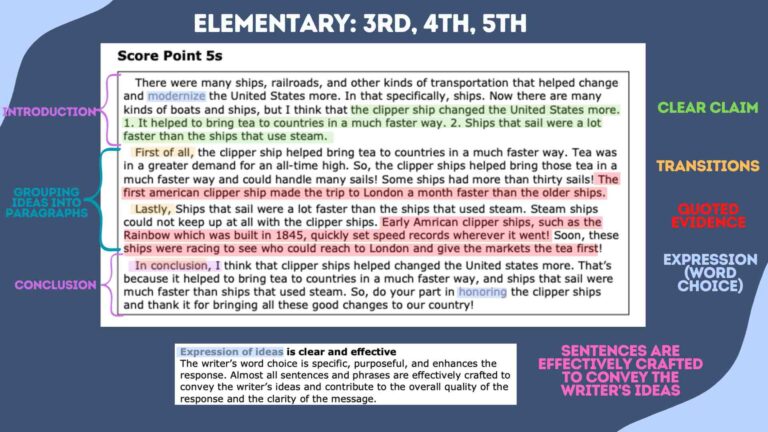 Master the Art of Scoring 5 Points on STAAR ECR in 3rd, 4th, and 5th ...