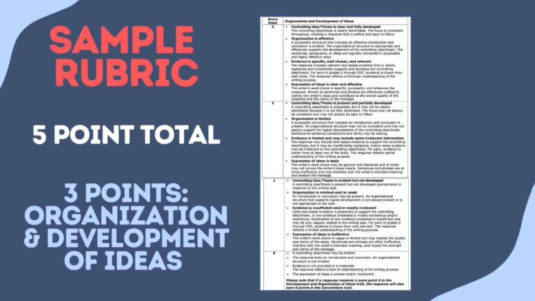 Mastering the Art of Scoring Five Points on STAAR ECR in English I & II ...