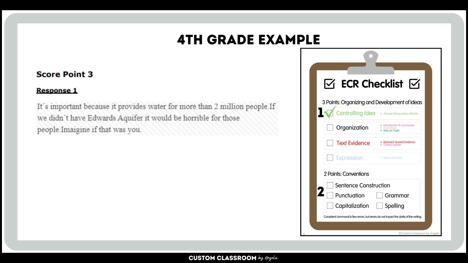 Mastering STAAR ECR Success: Strategies for Efficient Writing - Custom ...