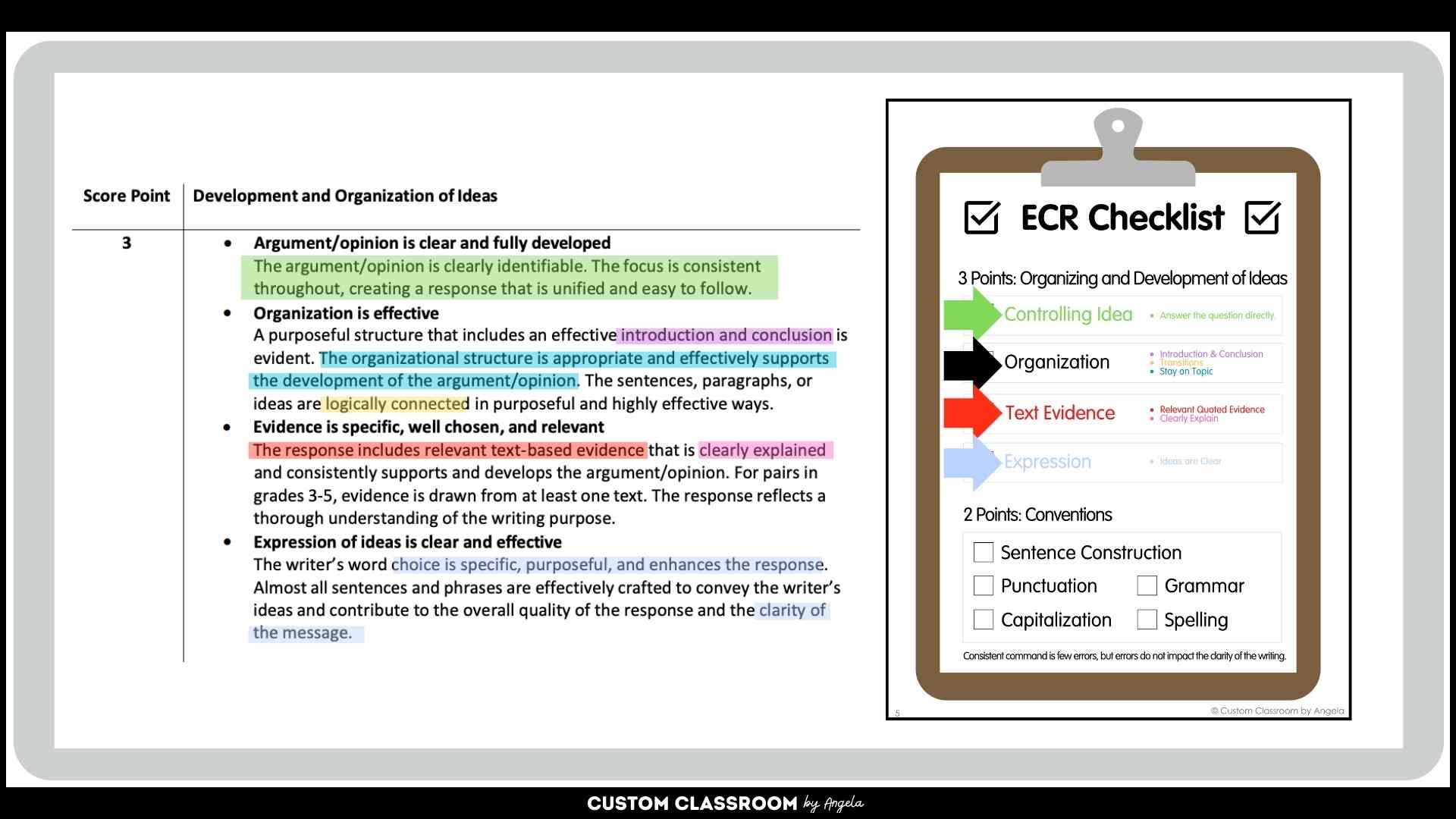 Mastering STAAR ECR Success: Strategies for Efficient Writing - Custom ...